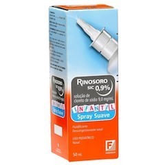 RINOSORO SIC 3% SPRAY 50ML | App Pharma
